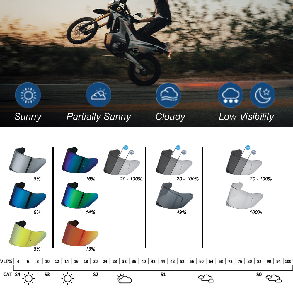 What VLT% Is Best For Me? – Daytona Helmets