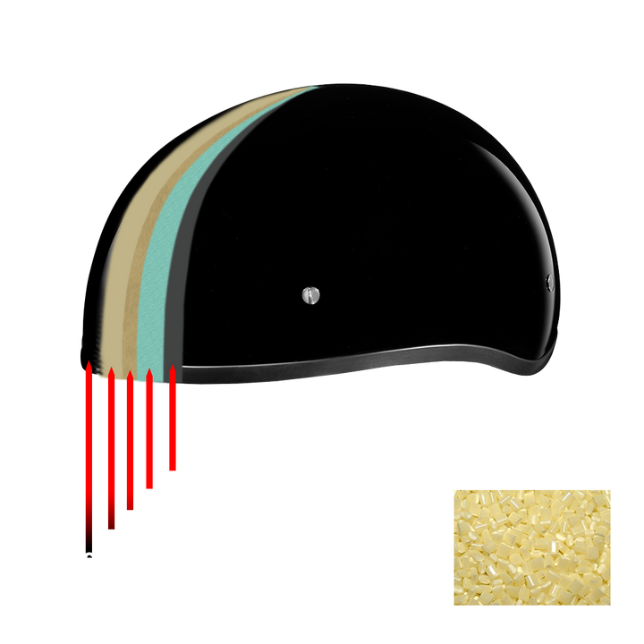 DOT Approved Daytona Motorcycle Half Face Helmet - Skull Cap Graphics ...